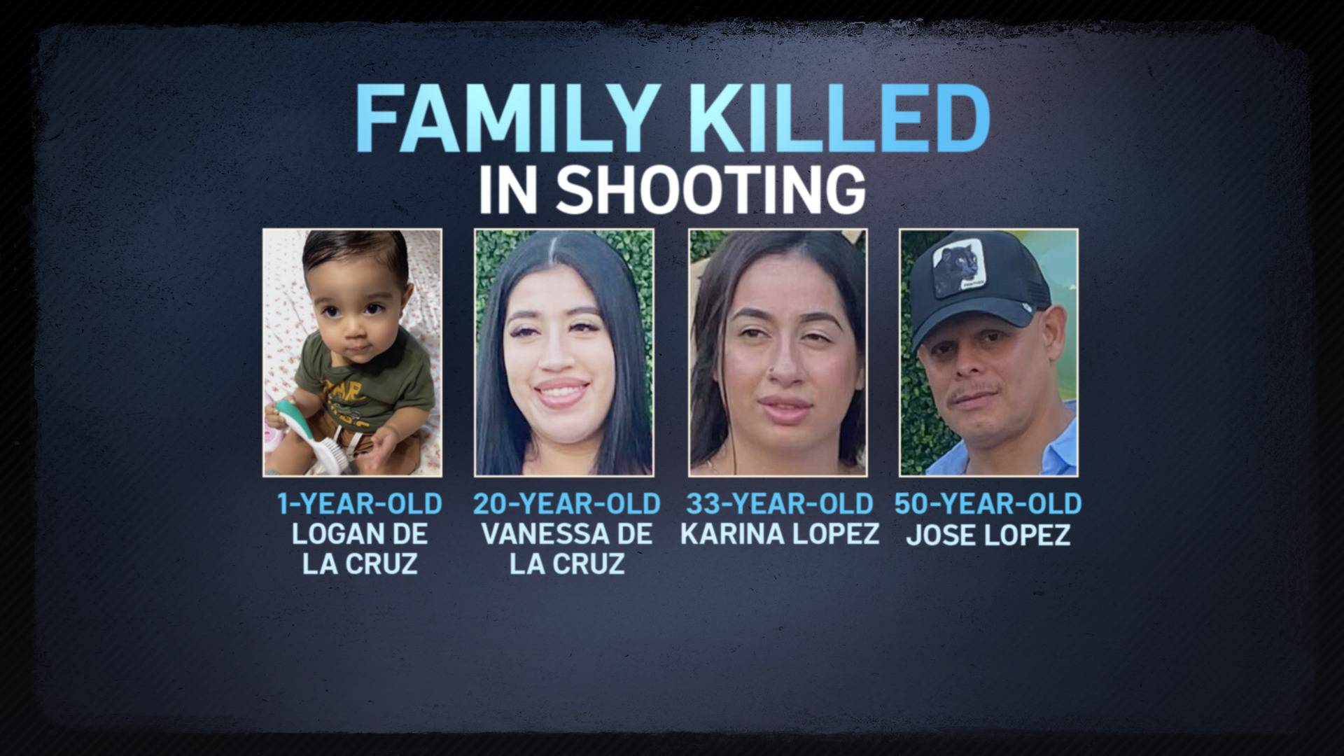 Byron Carrillo Killed Four In Dallas Shooting, Vanessa de la Cruz ...